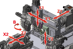 Model L32 : CITIZEN MACHINEY ASIA CO.,LTD.